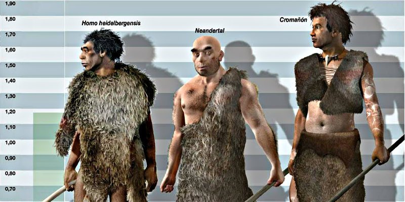 Los humanos modernos se mestizaron con los arcaicos denisovanos ...